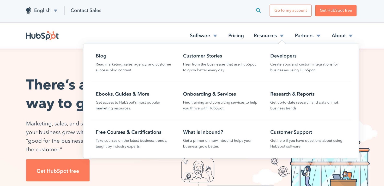 9 Guidelines And Best Practices For Exceptional Web Design And Usability